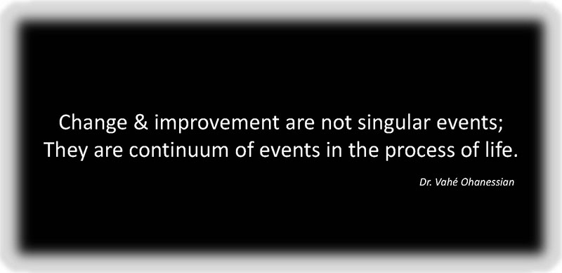 Events vs Process - Self Relativity