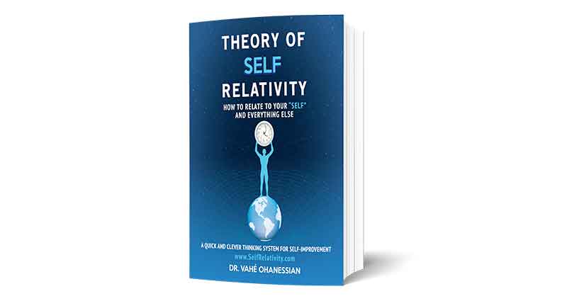 Happiness - Self Relativity